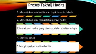 تخريج الحديث | PPTX