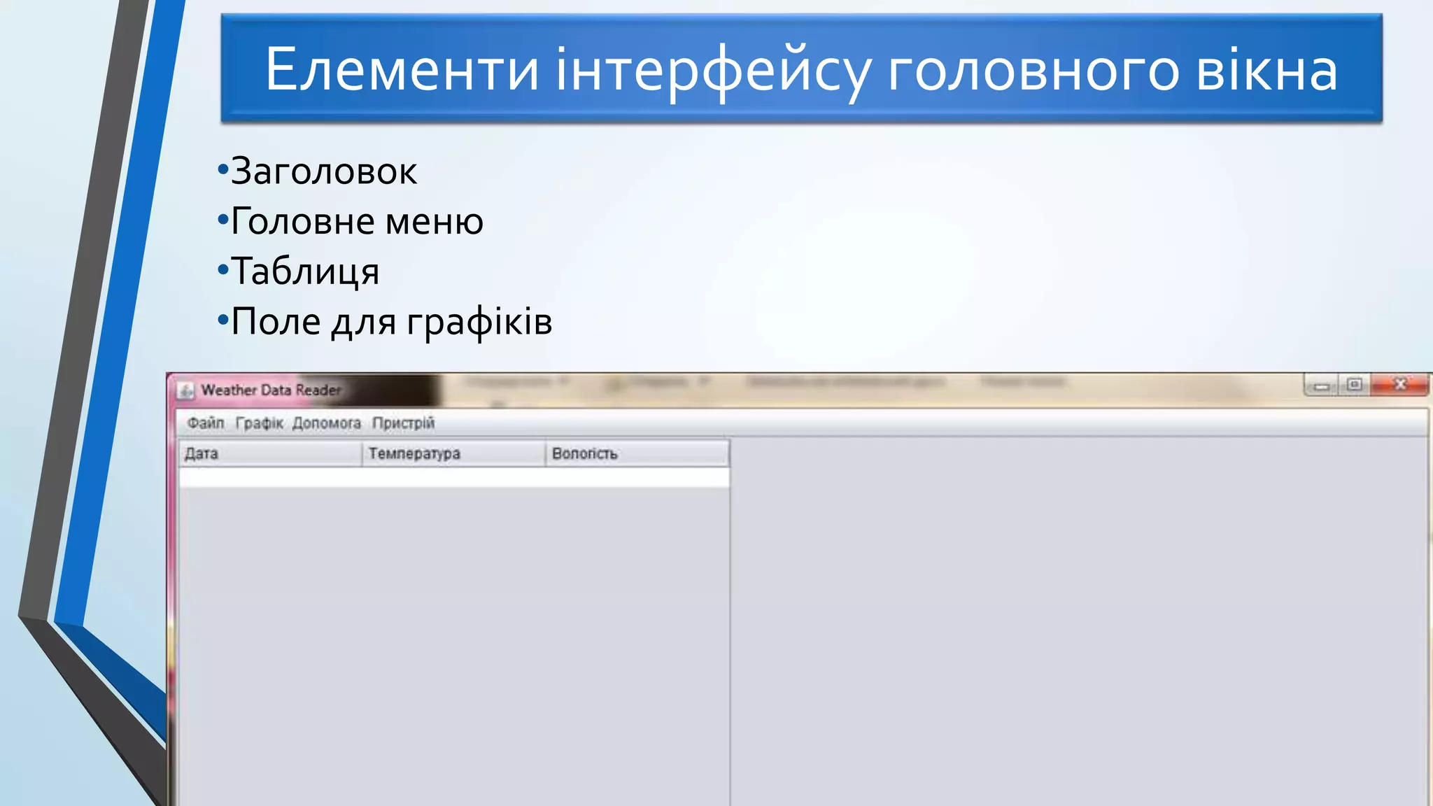 MAN JAVA Project presentation | PPT