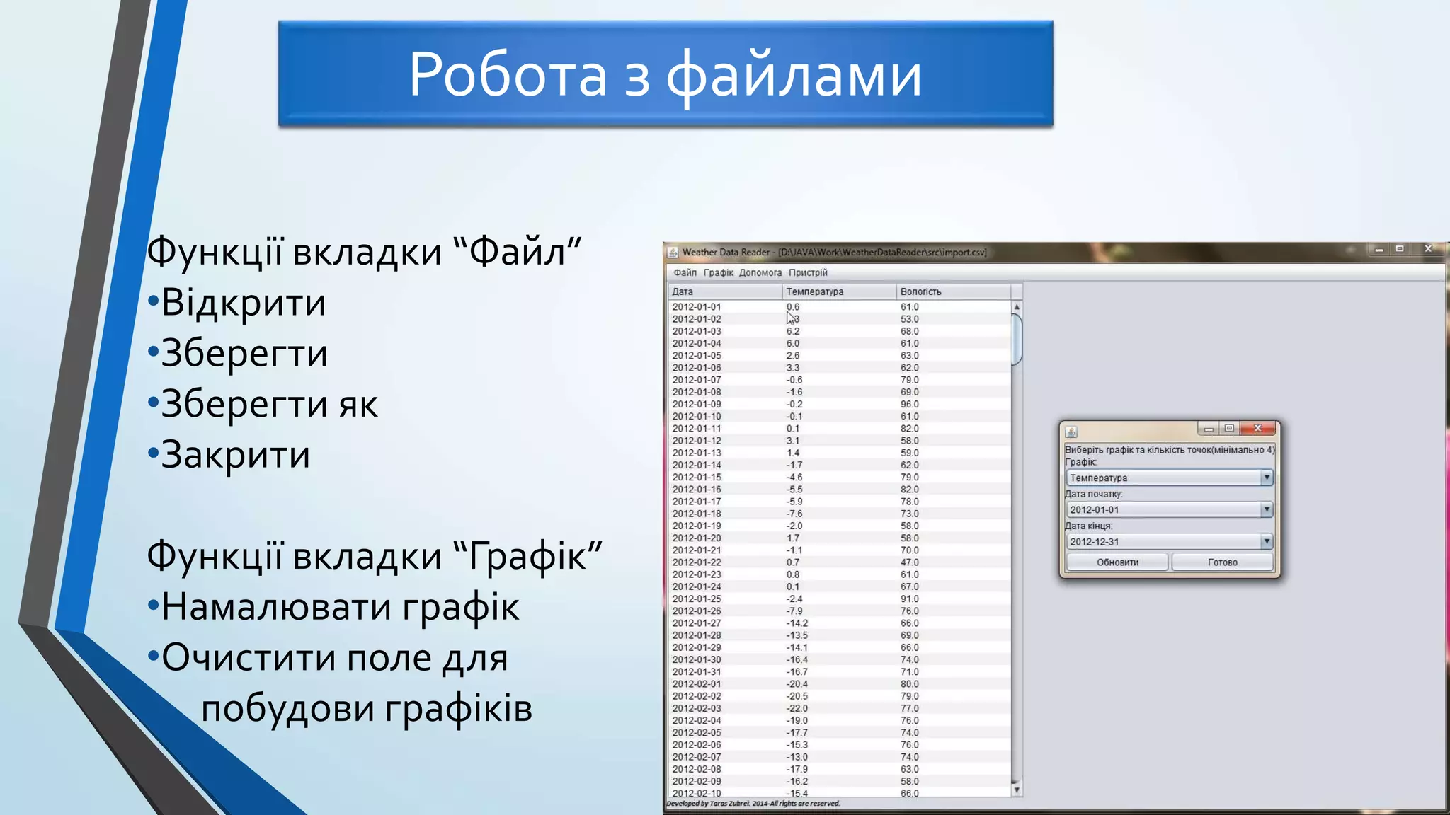 MAN JAVA Project presentation | PPT
