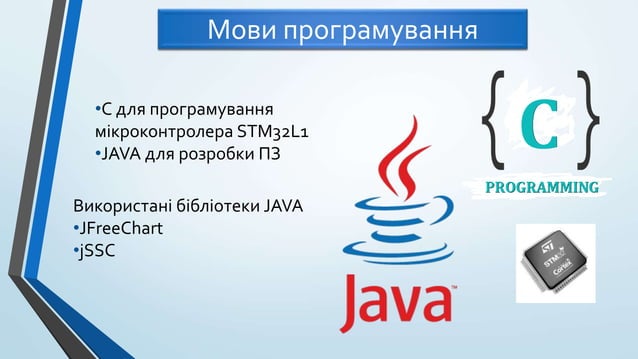 MAN JAVA Project presentation | PPT