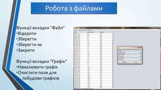 MAN JAVA Project presentation | PPT