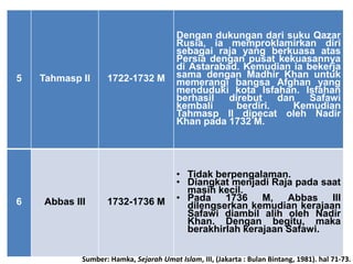 Sejarah Peradaban Islam Pada Masa Dinasti Shafawi | PDF