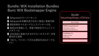 今風なデスクトップアプリのモダンインストーラー開発 | PDF