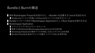 今風なデスクトップアプリのモダンインストーラー開発 | PDF