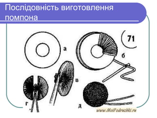 іграшки з помпонів | PPT