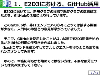 E2D3グラフの投稿ハンズオン | PPT