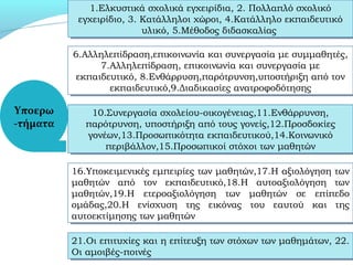 Κίνητρα στην εκπαίδευση | PPT