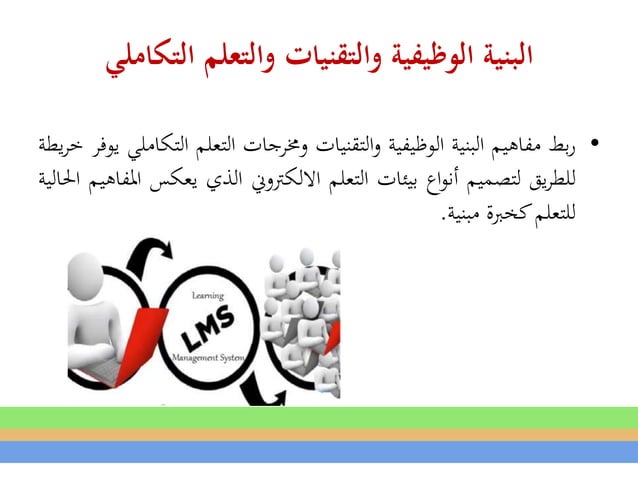 تصميم التعليم والتعلم الالكتروني Ppt