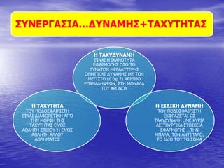 προπόνηση ταχύτητας στις αναπτυξιακές ηλικίες | PPTX