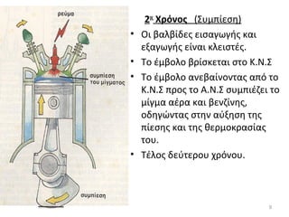 θεωρητικη λειτουργια τετραχρονου βενζινοκινητηρα | PPT