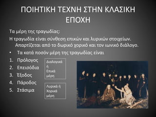 Η ΠΟΙΗΤΙΚΗ ΤΕΧΝΗ ΣΤΗΝ ΚΛΑΣΙΚΗ ΕΠΟΧΗ | PPTX