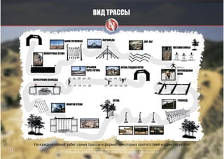 Race Nation presentation | PDF