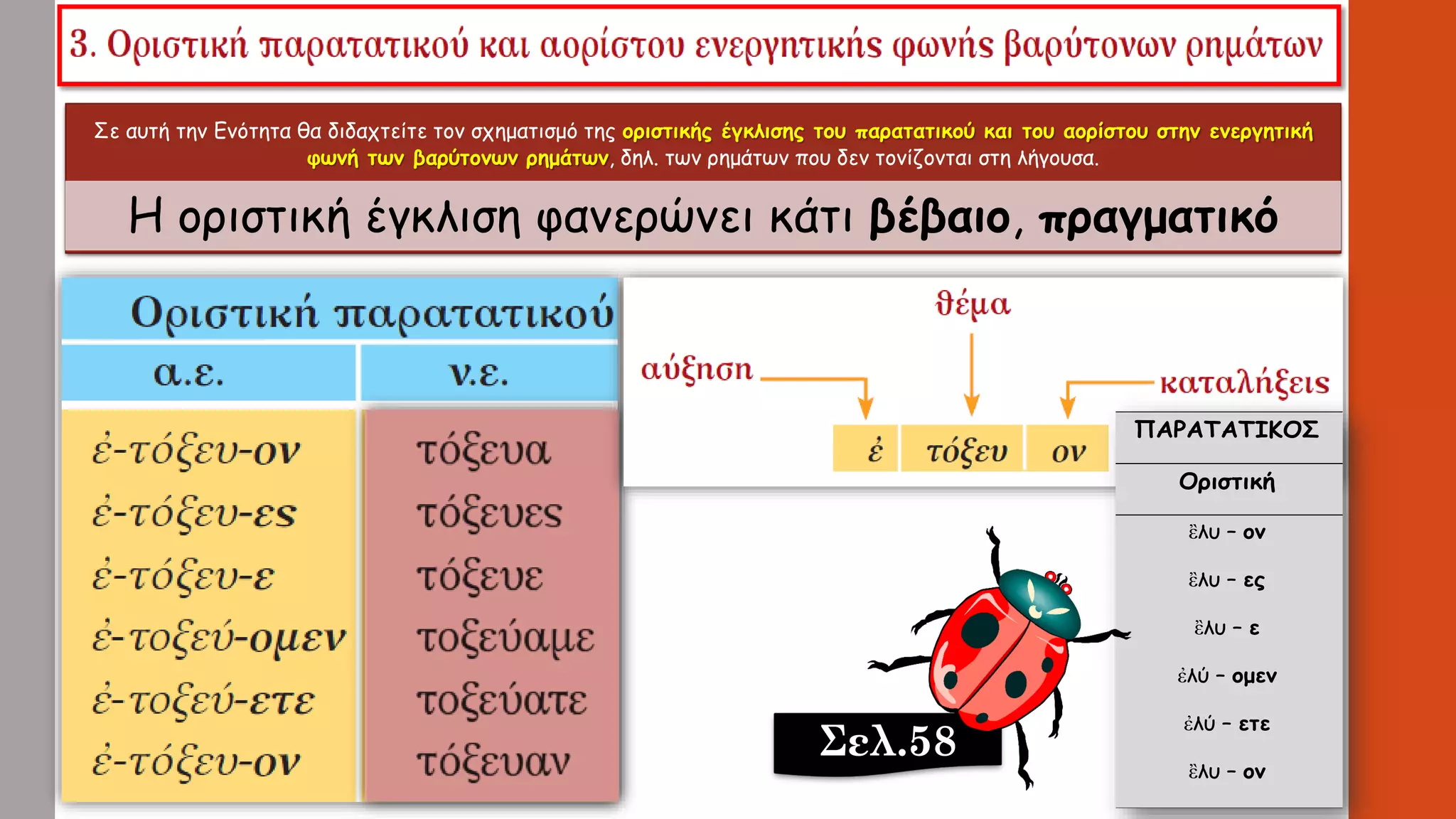 Οριστική Παρατατικού και Αορίστου Ε.Φ. βαρύτονων ρημάτων, Ενότητα 7 ...