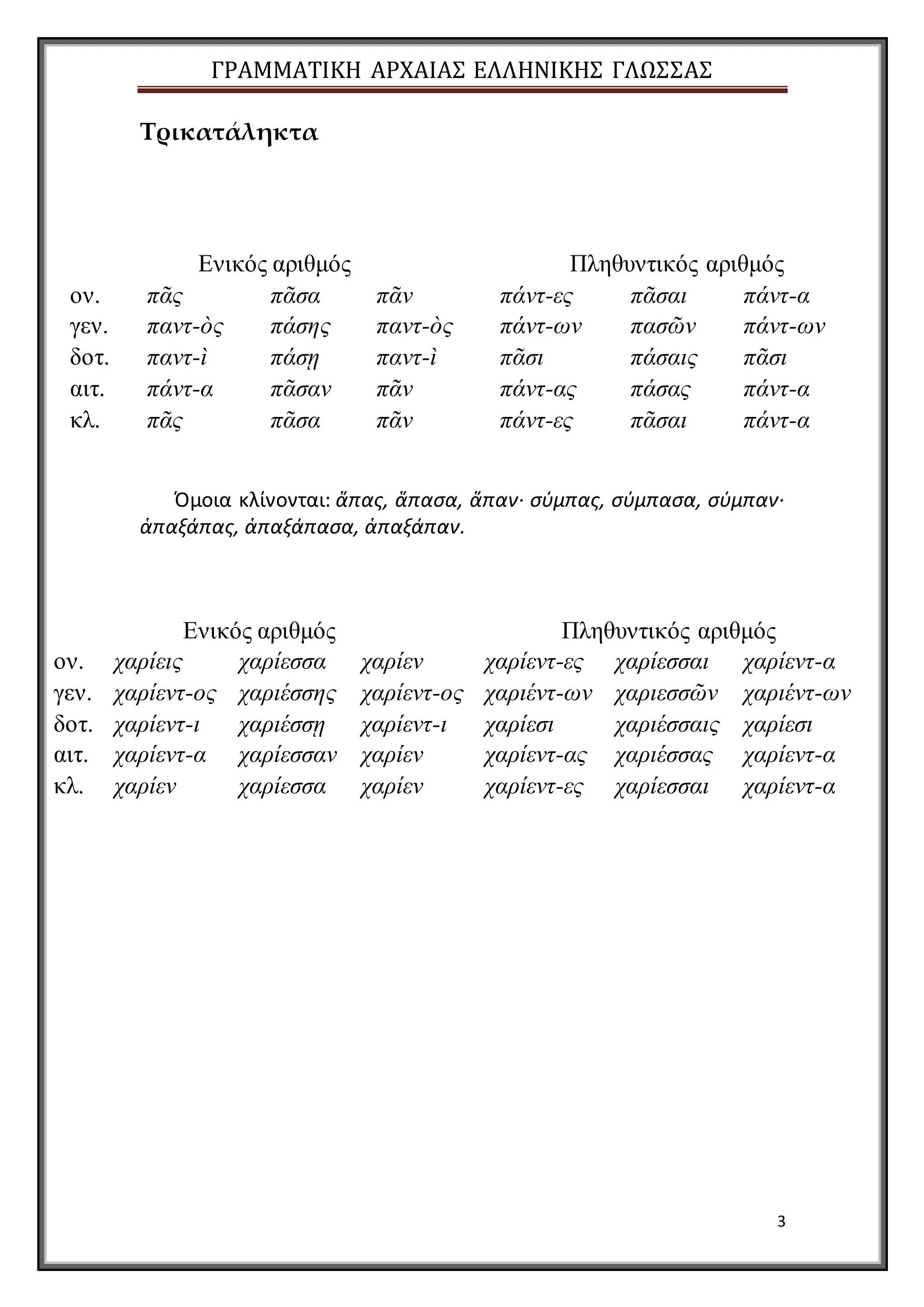 Tριτόκλιτα επίθετα | PDF