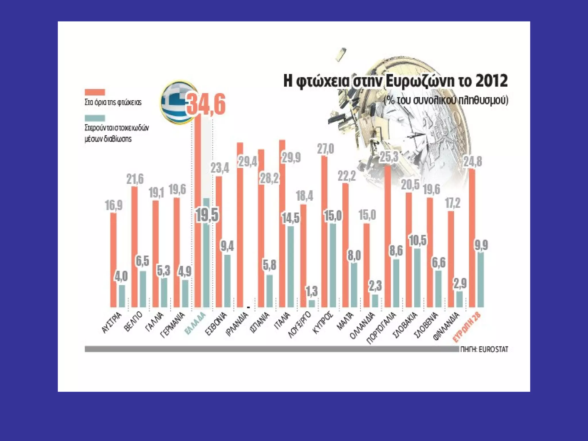 ΚΟΙΝΩΝΙΚΗ ΚΑΙ ΠΟΛΙΤΙΚΗ ΑΓΩΓΗ Γ' ΓΥΜΝΑΣΙΟΥ: | PPT