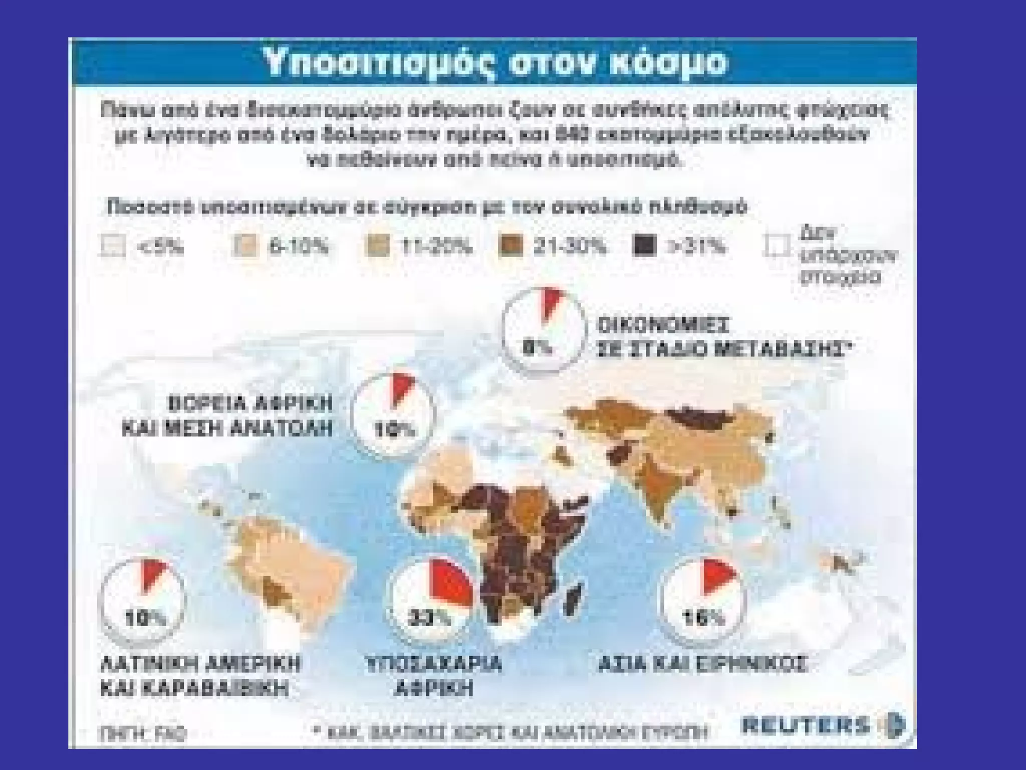 ΚΟΙΝΩΝΙΚΗ ΚΑΙ ΠΟΛΙΤΙΚΗ ΑΓΩΓΗ Γ' ΓΥΜΝΑΣΙΟΥ: | PPT