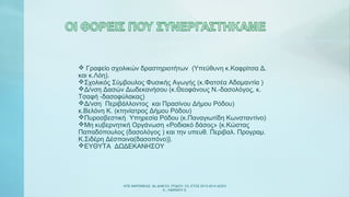 περιαστικο δασος 8 Δ Σχ Ροδου | PPT | Free Download