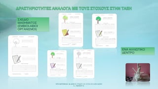 περιαστικο δασος 8 Δ Σχ Ροδου | PPT | Free Download