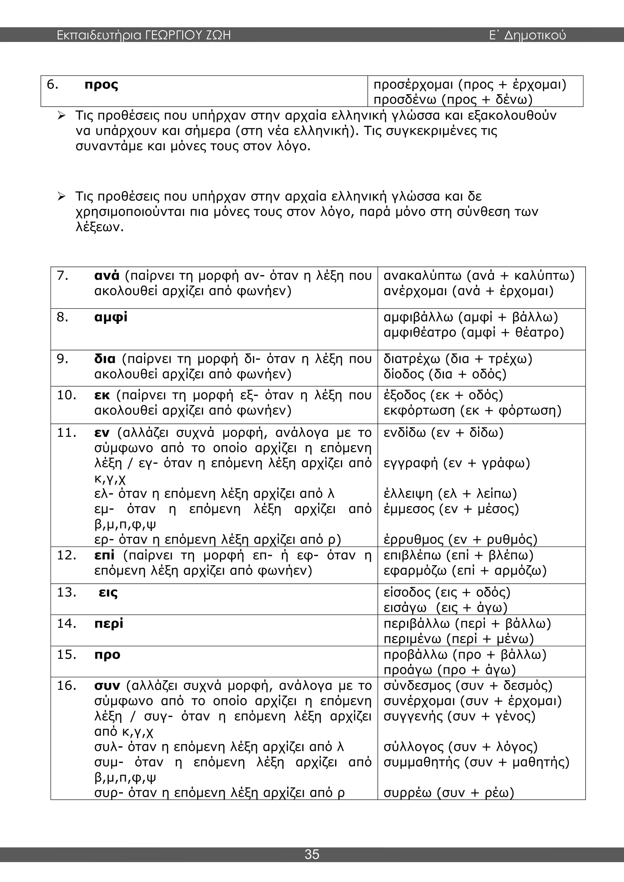 γλώσσα ε'δημοτικού β'τεύχος | PDF