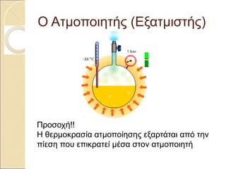 Ψυκτικός Κύκλος | PPT