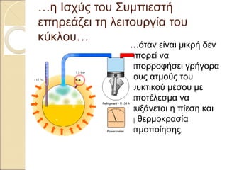 Ψυκτικός Κύκλος | PPT