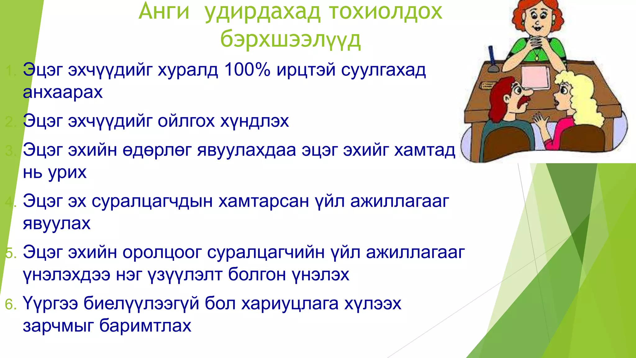 анги удирдах урлаг | PPTX