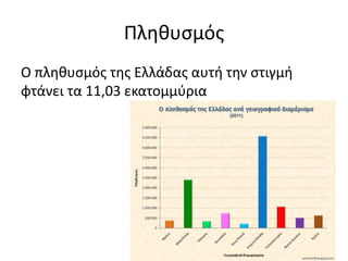 η αγαπημένη μου χώρα | PPT
