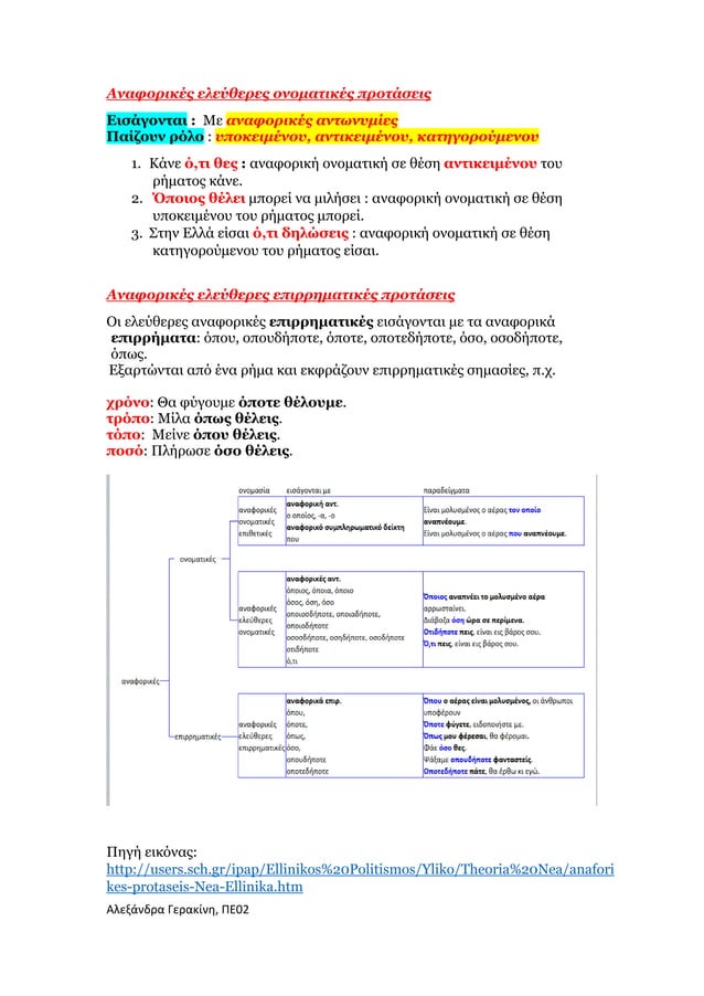 Αναφορικές προτάσεις | PDF