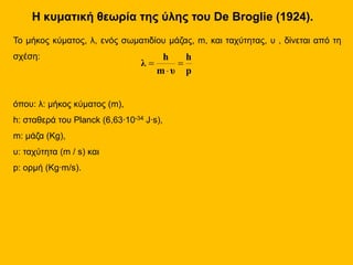 κβαντική θεωρία | PDF