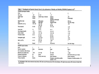 ΣΥΣΤΗΜΑΤΑ ΕΚΤΙΜΗΣΗΣ ΠΕΡΙΕΓΧΕΙΡΗΤΙΚΟΥ ΚΙΝΔΥΝΟΥ | PPTX