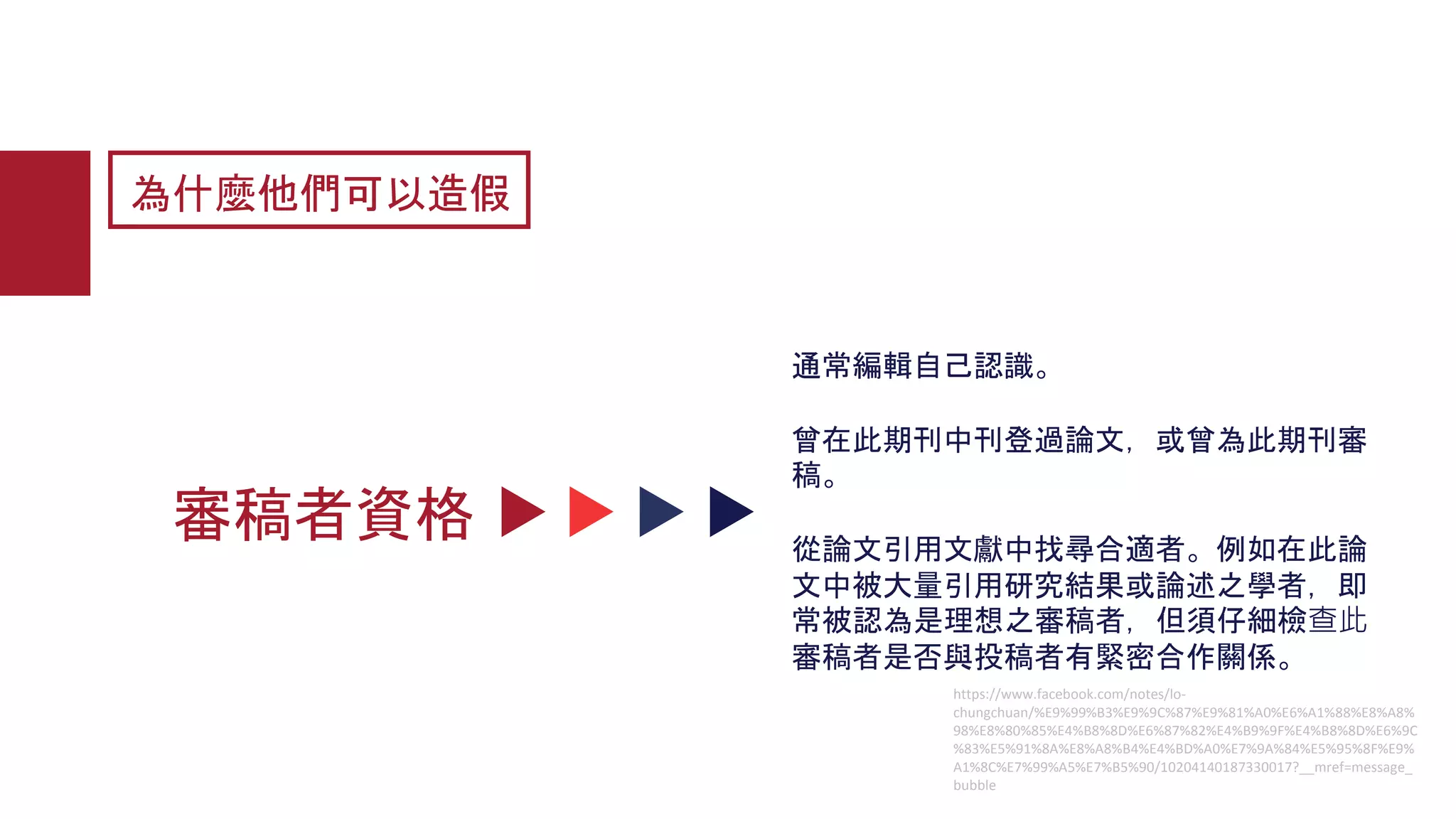 學術倫理簡報 | PPTX