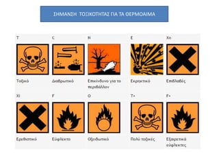 ασπαιτε.παδ2 | PPT