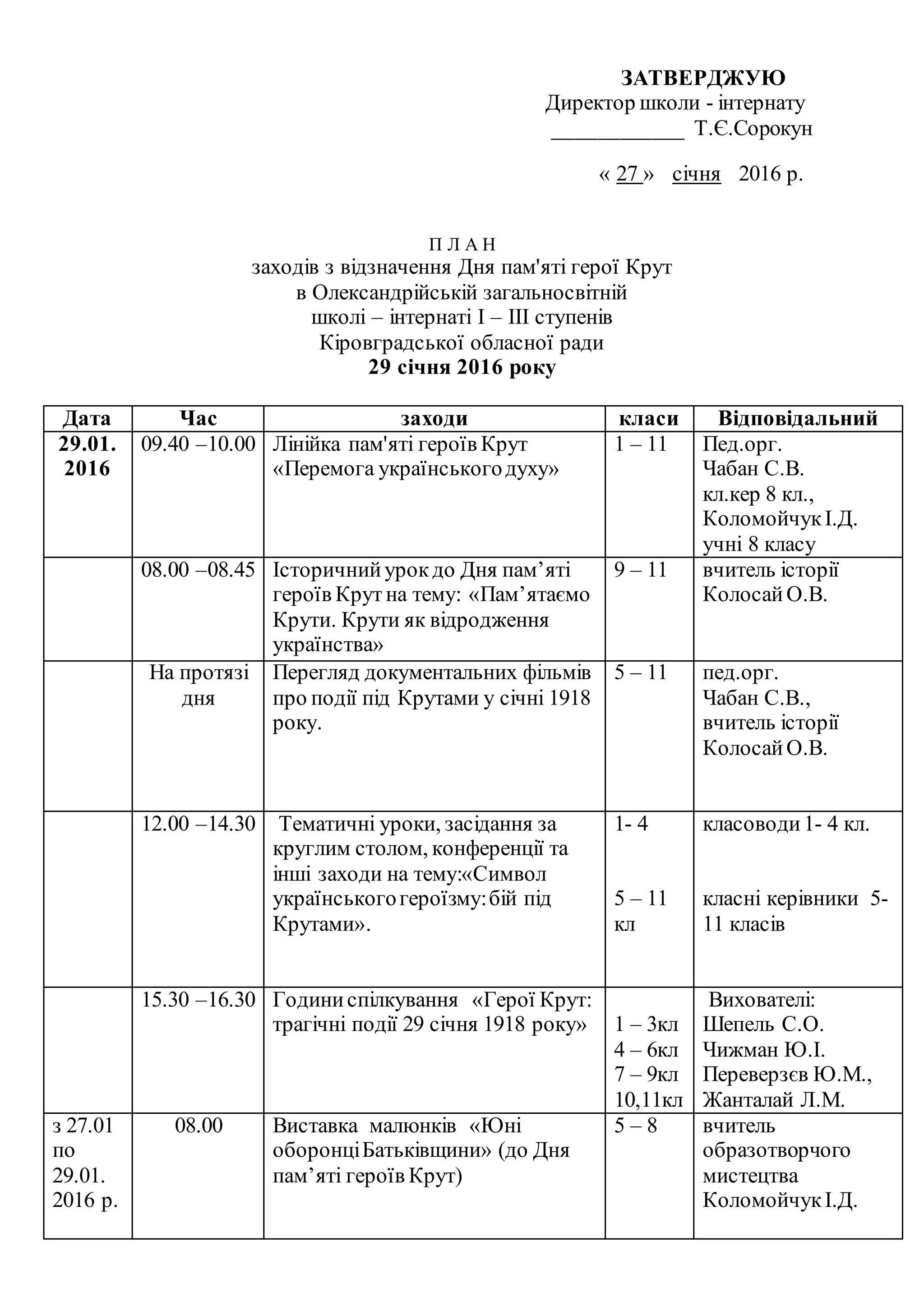 План заходів до Дня памяті Героїв Крут Docx