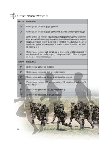 φυσική αγωγή μάχης | PDF