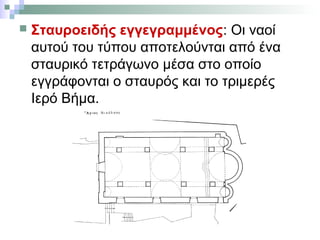 Η βυζαντινή τέχνη | PPS