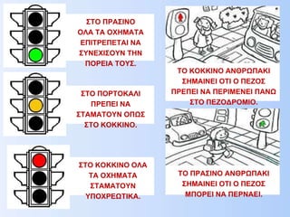 κυκλοφοριακη αγωγη | PPTX