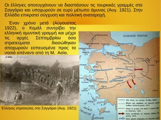 Γ ΓΥΜΝΑΣΙΟΥ ΜΑΘΗΜΑ 29 ΜΙΚΡΑΣΙΑΤΙΚΟΣ ΕΛΛΗΝΙΣΜΟΣ ΚΑΙ ΜΙΚΡΑΣΙΑΤΙΚΟΣ ...
