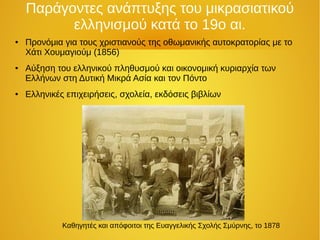 Γ ΓΥΜΝΑΣΙΟΥ ΜΑΘΗΜΑ 29 ΜΙΚΡΑΣΙΑΤΙΚΟΣ ΕΛΛΗΝΙΣΜΟΣ ΚΑΙ ΜΙΚΡΑΣΙΑΤΙΚΟΣ ...