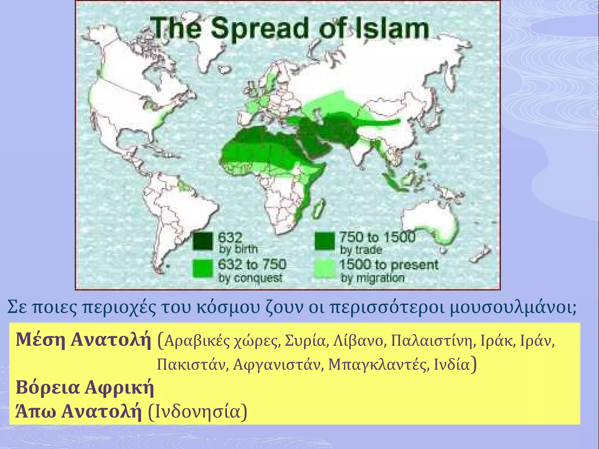 β λυκείου ισλαμ | PPT