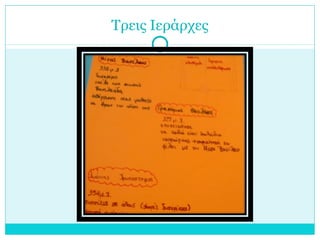 Τρεις Ιεράρχες | PPT