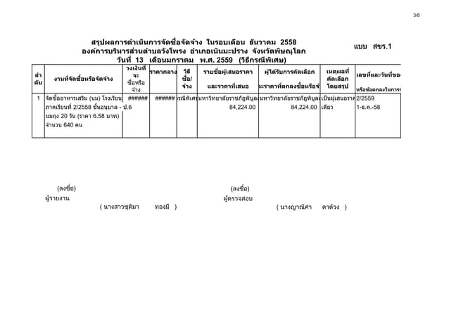 สขร.1 ธันวาคม 2558 | PPT