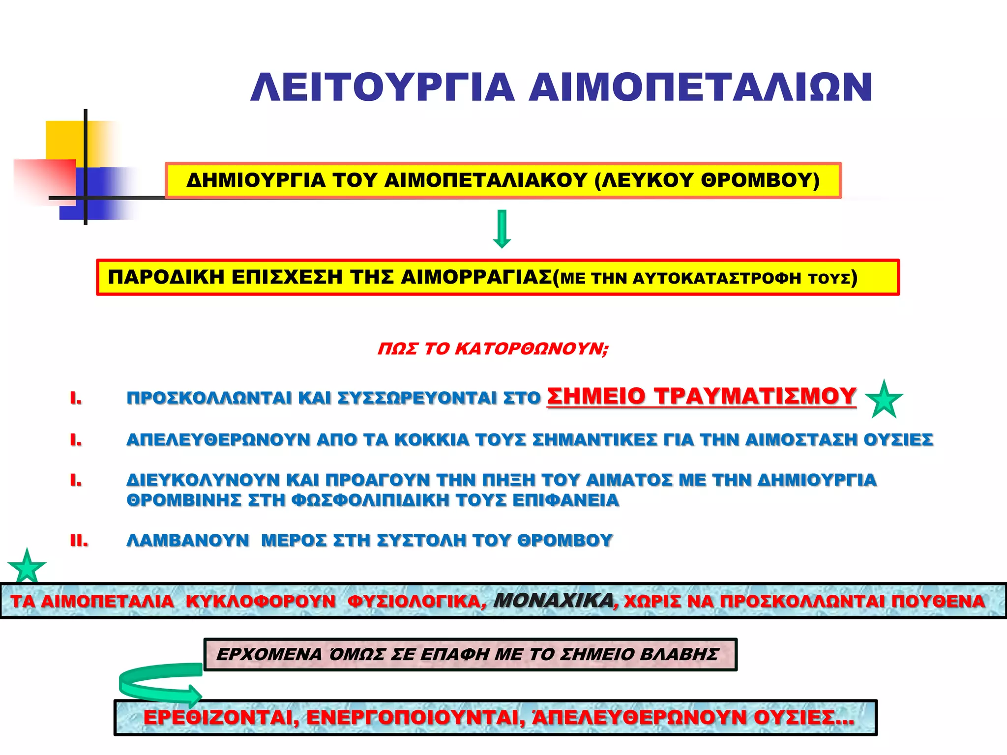 ΠΑΘΟΦΥΣΙΟΛΟΓΙΑ ΑΙΜΟΣΤΑΣΗΣ | PPTX