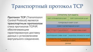 сетевые протоколы | PPT
