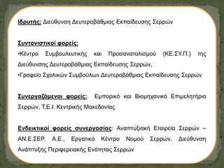 "ΜΑΘΗΤΩΝ ΕΠΙΧΕΙΡΕΙΝ" ΣΧΟΛΙΚΟ ΕΤΟΣ 2014-2015 | PPT