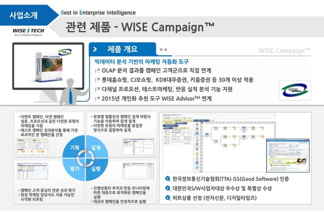 홈페이지 개편 빅데이터 분석과 활용 | PPTX