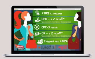 SMM маркетинг 2.0. Вебинар WebPromoExperts #225 | PPT