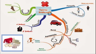Πρωτες βοηθειες | PPTX