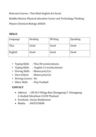 สุริยันต บุดดีมี | PDF
