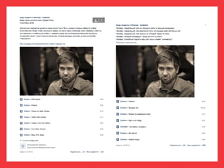 Развитие паблика. Опыт KudaGo.com