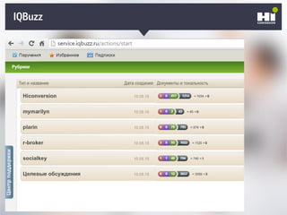 Анализ инфополя | PDF